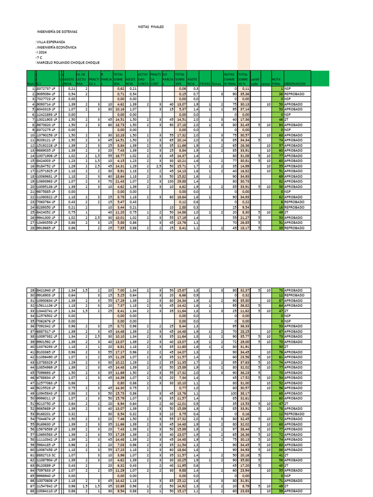 Notas Finales Ing Eco | PDF