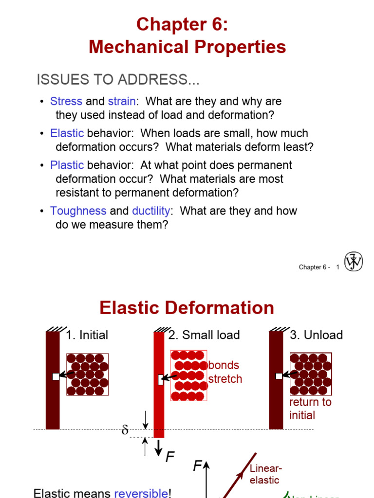 ch06 | PDF | Deformation (Engineering) | Hardness