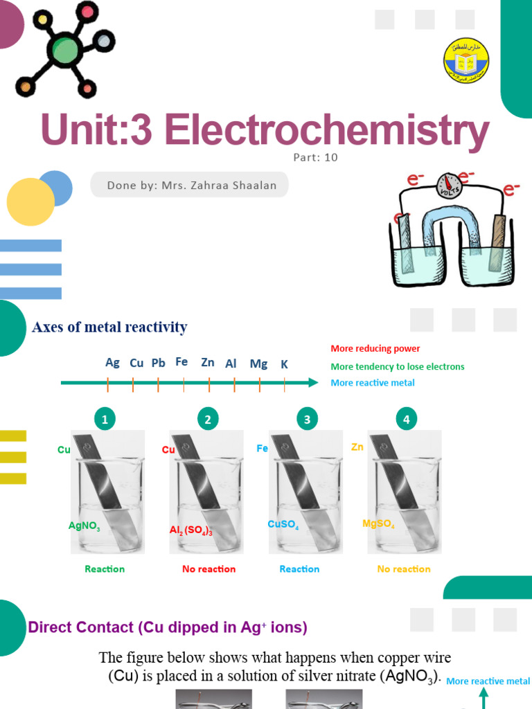 Unit 3 Electro-Chemistry Part 10 | PDF | Redox | Anode