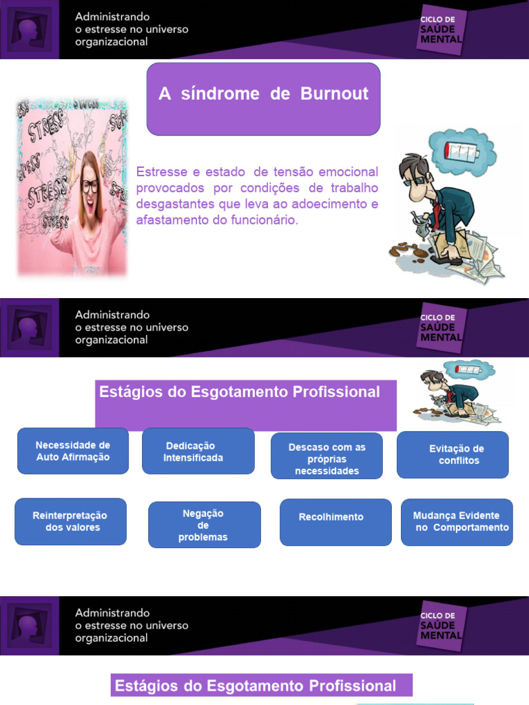 CicloPalestras SaudeMental-Tema3 AdministrandoEstresse 28092021 Slides | PDF | Estresse ...