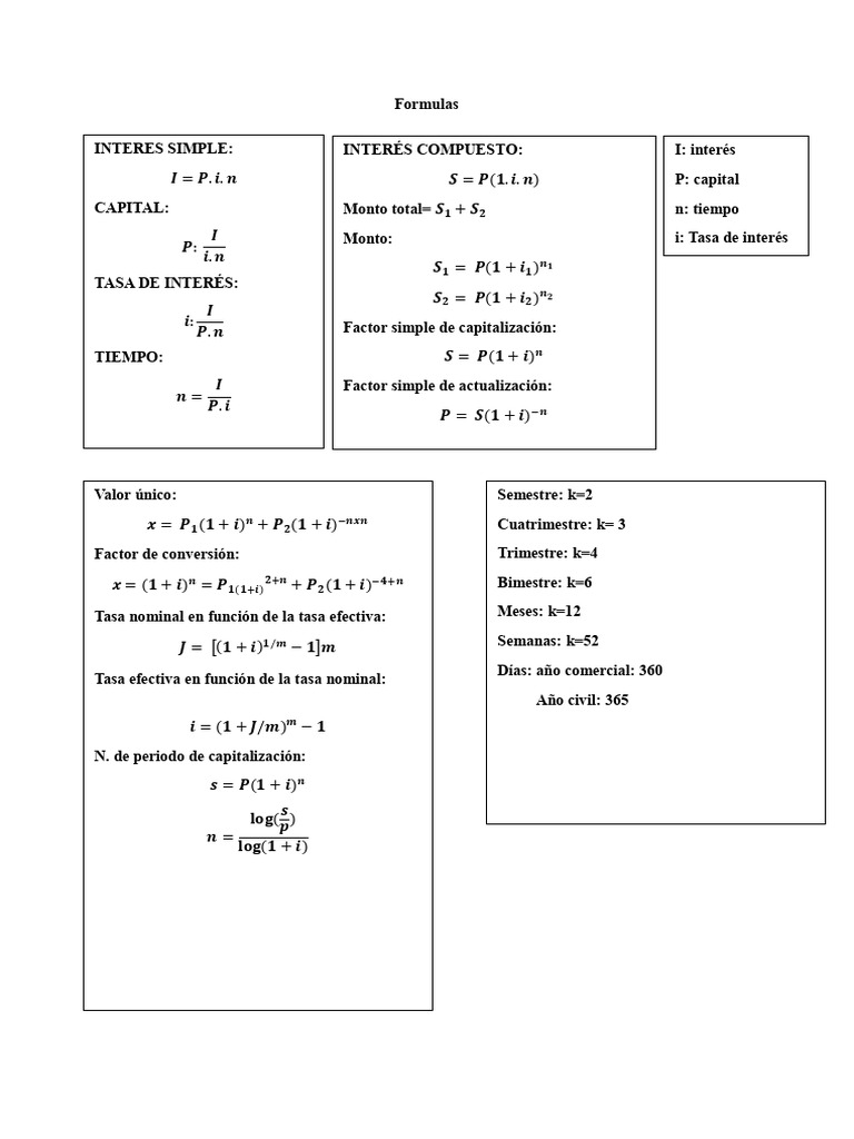 Mate Formulas | PDF