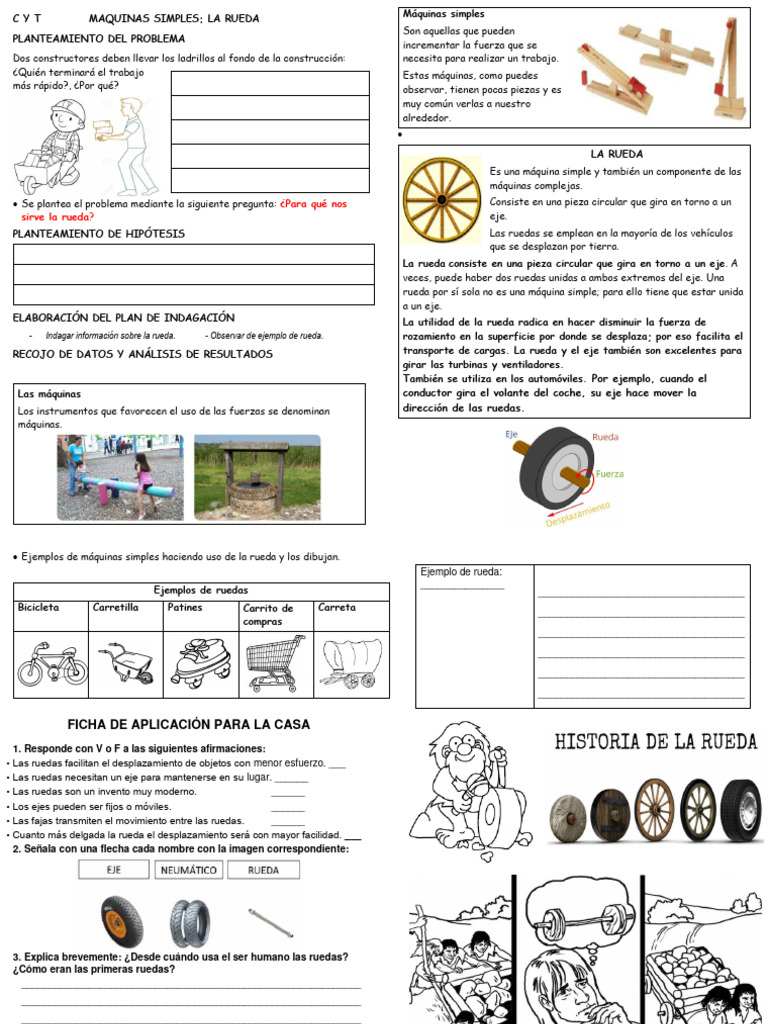 Ficha La Rueda | PDF | Rueda | Eje