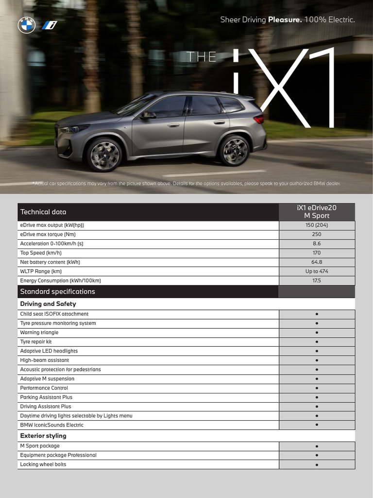 BMW Spec Card Web Updates NIK24 Ix1 Edrive20 M Sport - Pdf.asset ...