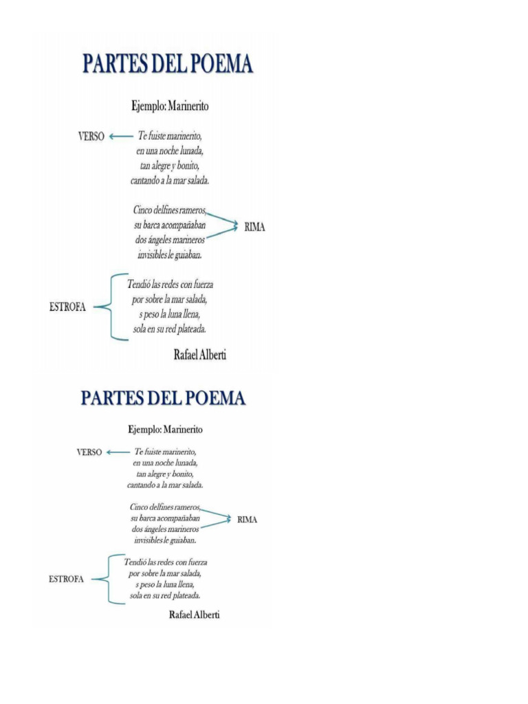 Partes Del Poema | PDF
