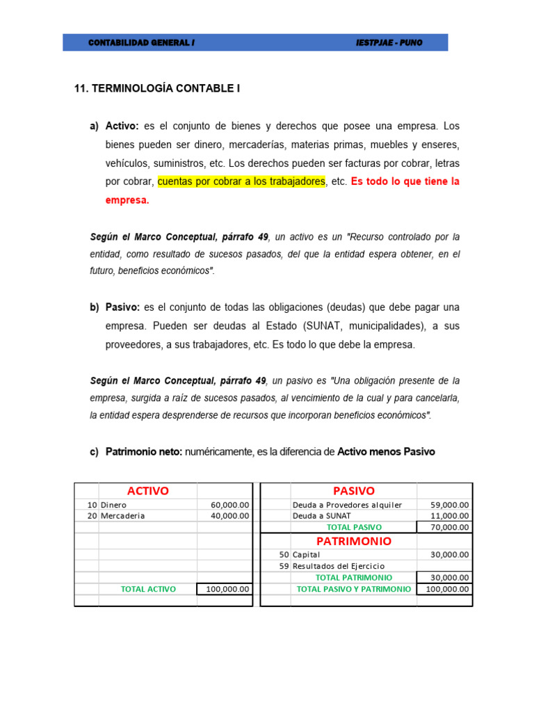 02 Terminologia Contable I_Activo Pasivo y Patrimonio | PDF ...