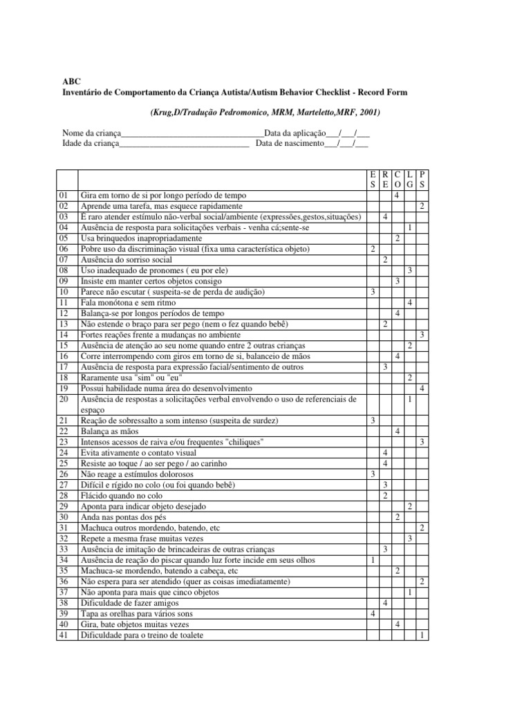 1) ABC - ICA _ Inventário de Comportamento da Criança Autista | PDF ...