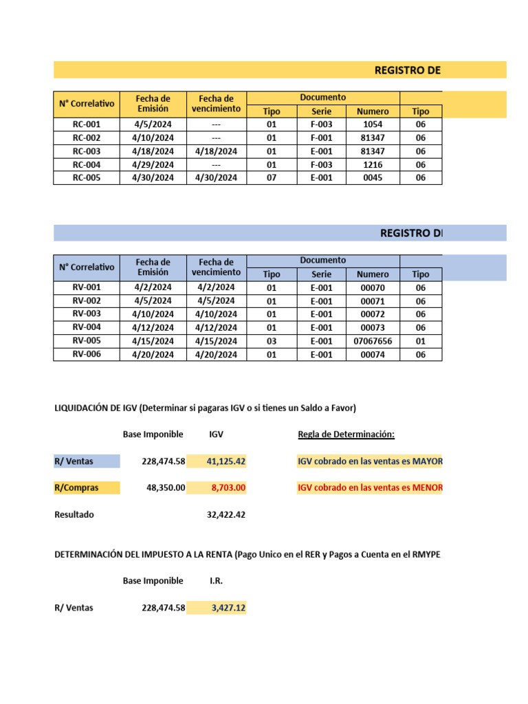 Formatos Registros Compras y Ventas | PDF | Dinero | Finanzas del gobierno