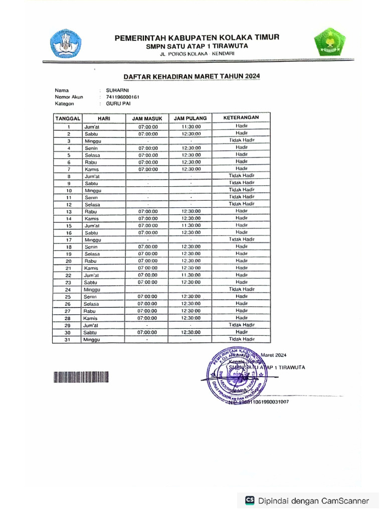 Absensi Maret 2024 | PDF