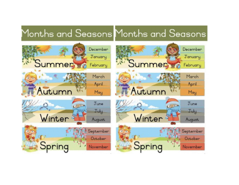 Weather and Months | PDF