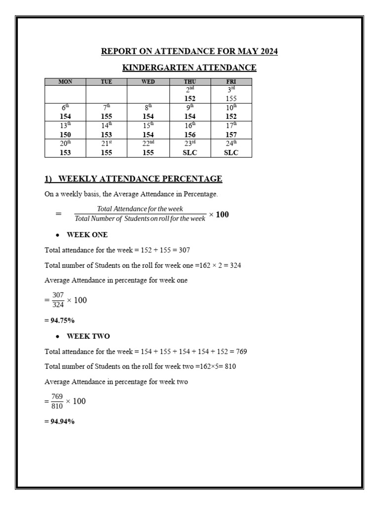 Monthly Attendance Report for May 2024 | PDF | Pie Chart