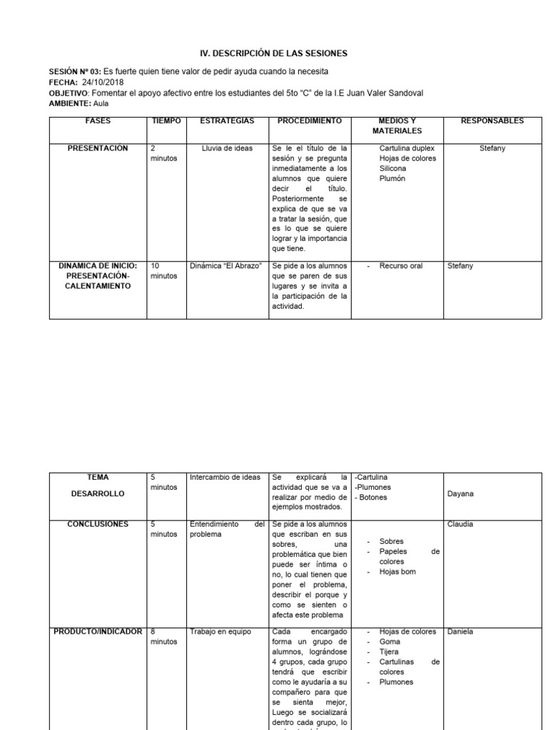 sesion 3 | PDF | Las emociones | Ciencias del comportamiento