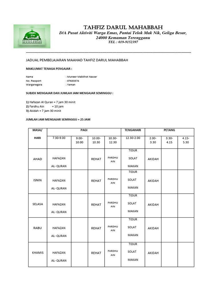 Jadual Sheikh Munir | PDF