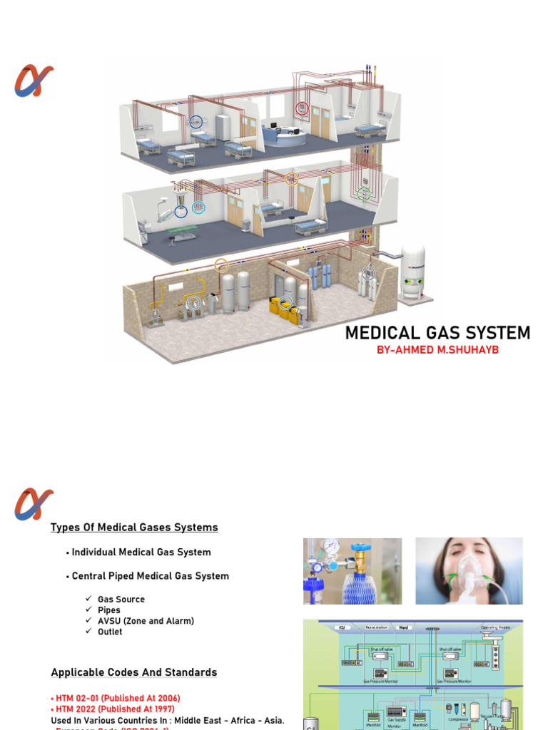 Medical Gas Presentation | PDF | Gases | Gas Technologies