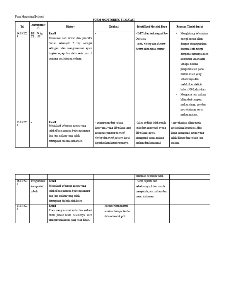 Form NCP Kosong | PDF