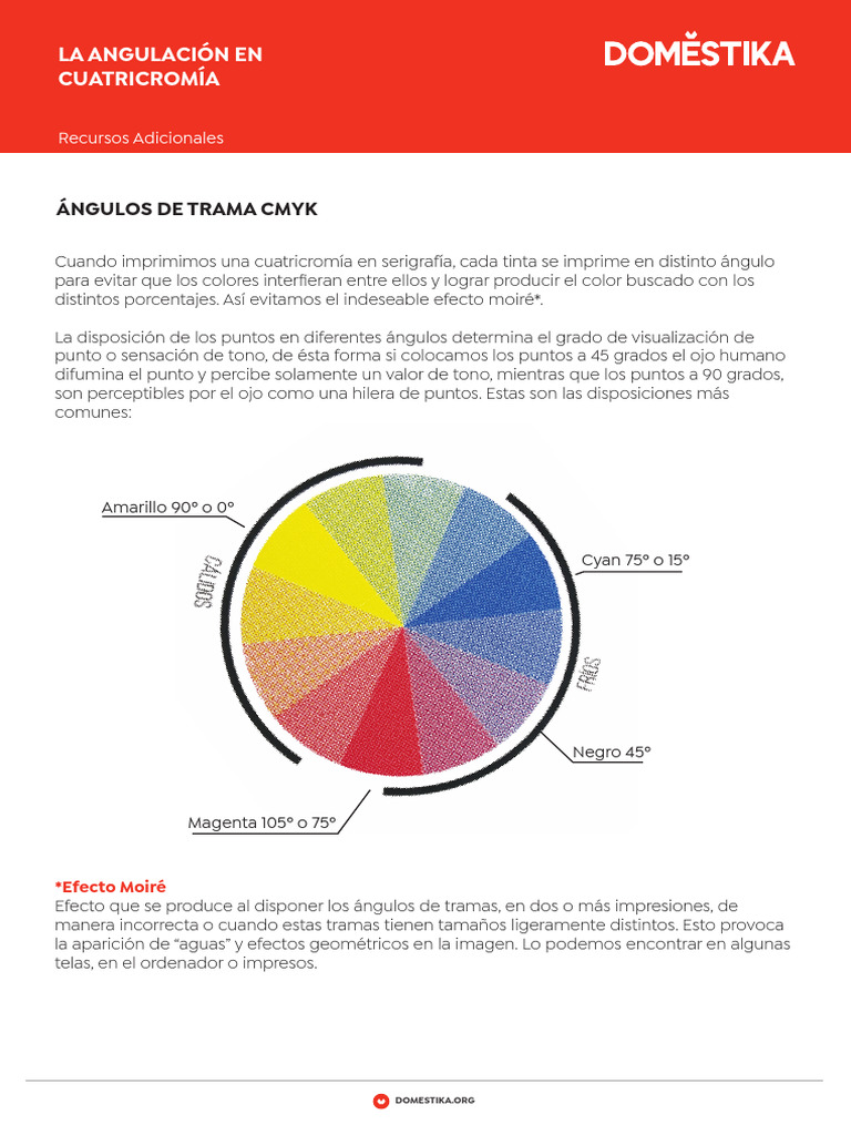 U2 - ADJ - 01 (Angulacion Cuatricromia) | PDF