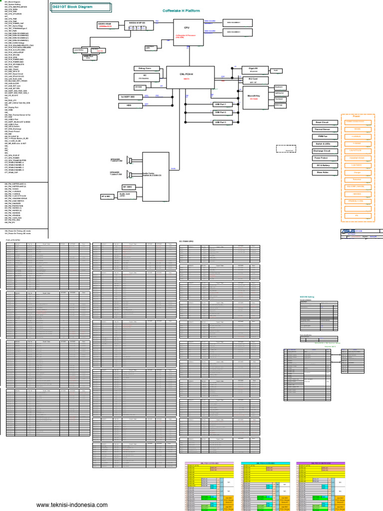 ASUS ROG Strix Hero III Diagram | PDF | Manufactured Goods | Physical ...