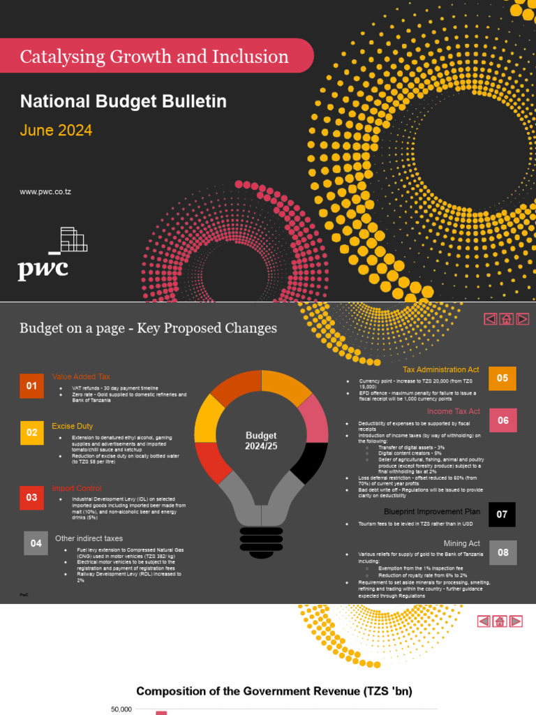PWC Budget Summary | PDF | Taxes | Taxation