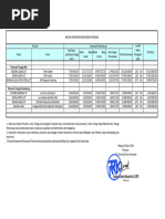 Company Profile DKPU-ITS 2024 | PDF