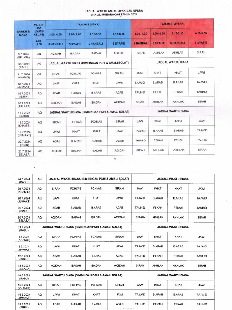 Jadual Waktu Anjal UPKK & UPSRA 2024 | PDF