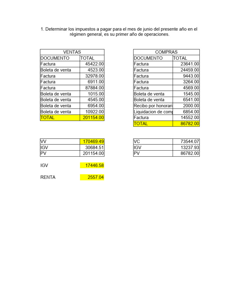 CPP1 Mata de La Torre Diana Sthefanny | PDF | Factura | Documentos empresariales