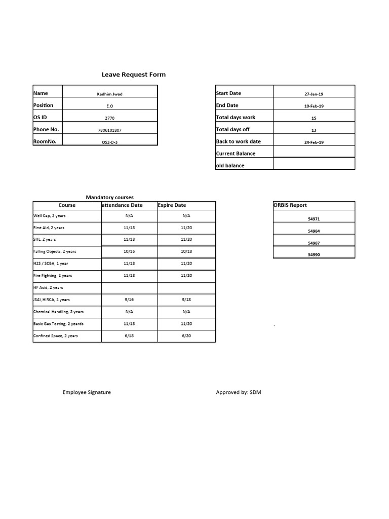 OT CSC Ismail Wafiq Time Sheet | PDF