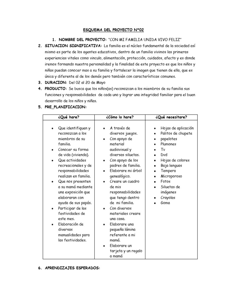 ESQUEMA DEL PROYECTO N°2 | PDF