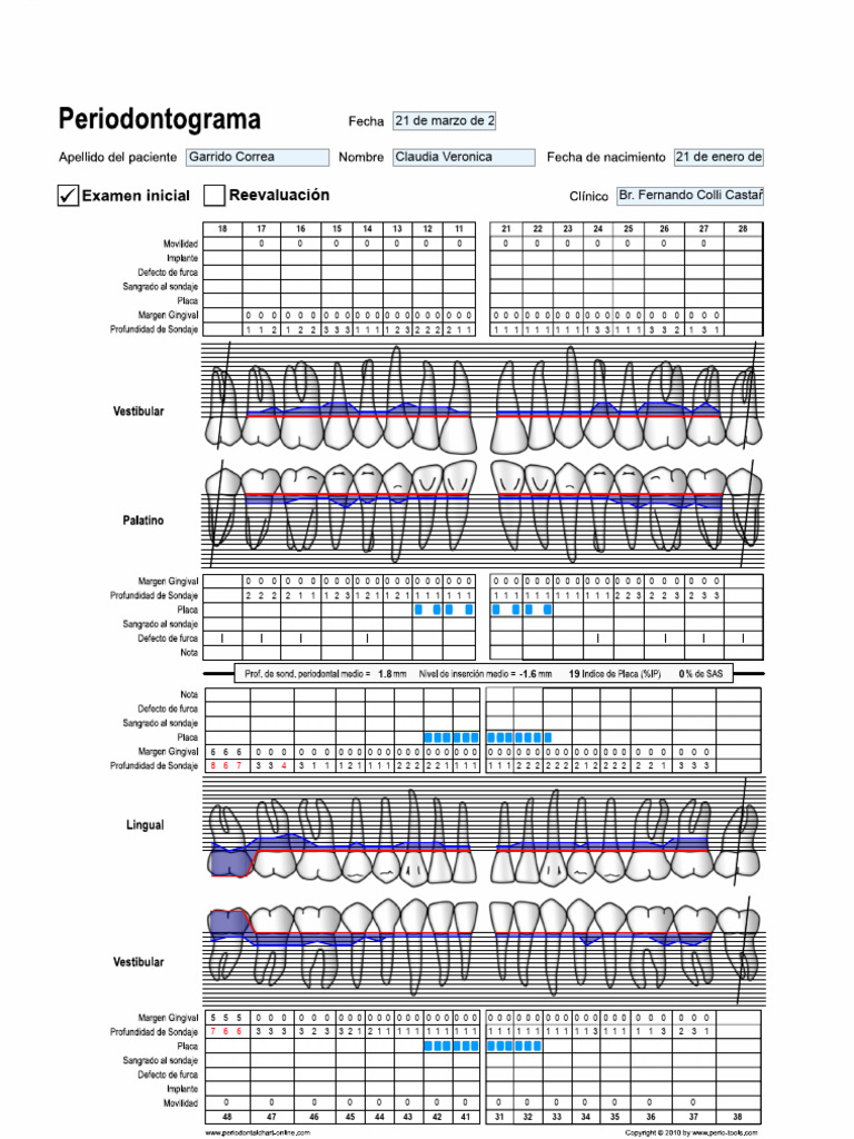 Numeric Data Analysis | PDF