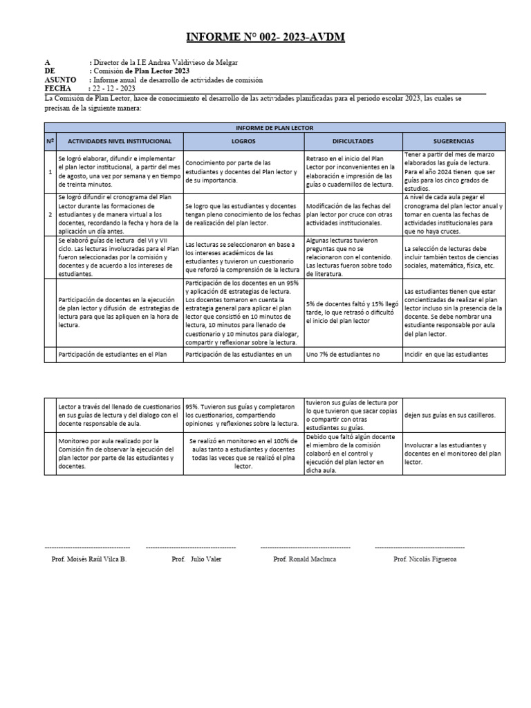 Informe Plan Lector - Revisar | PDF | Salón de clases | Literatura en ...