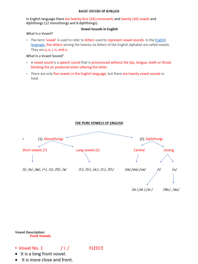 Lect 2 Phon | PDF | Vowel | English Language