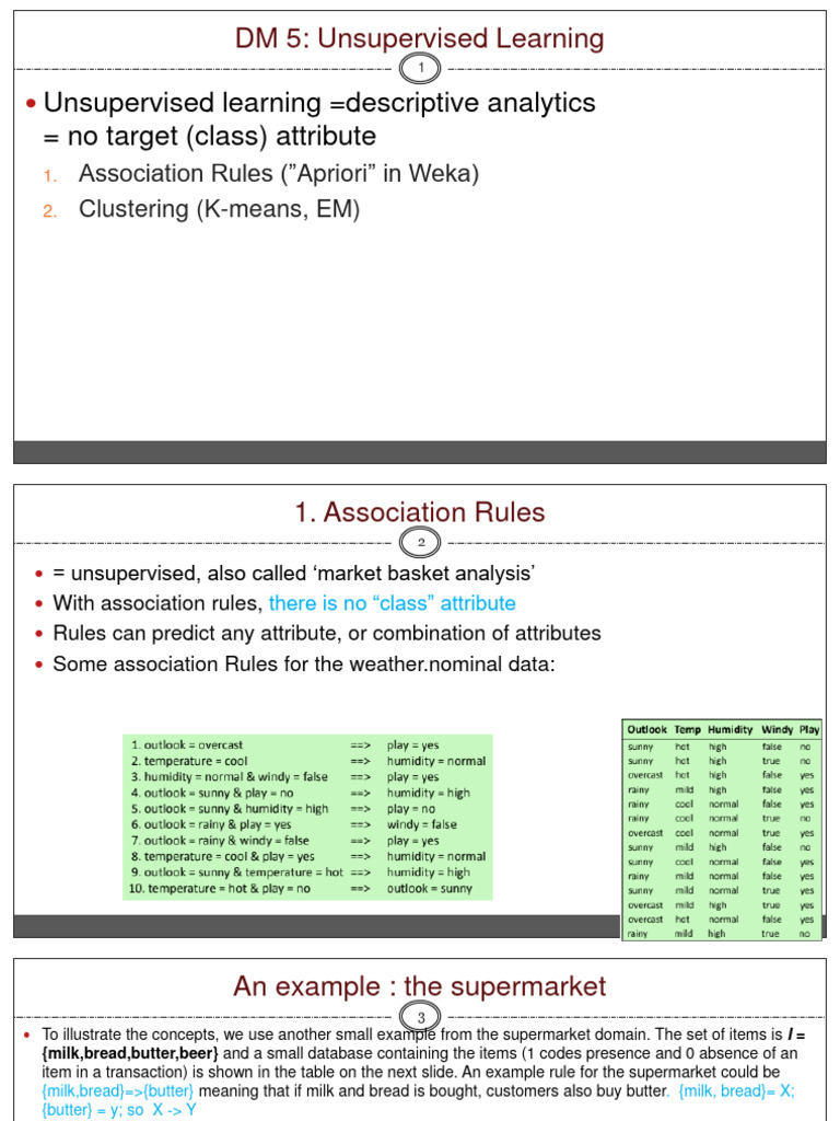 Business Intelligence DM5 Unsupervised Learning - Updated sl28-29 | PDF | Cluster Analysis ...