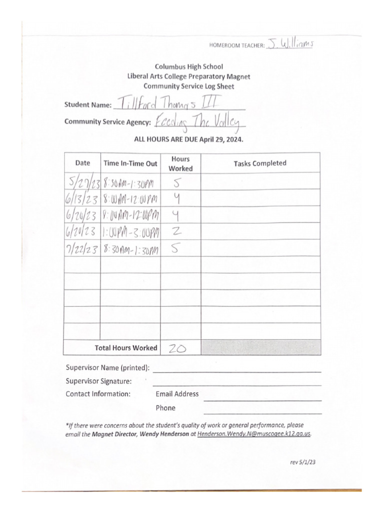 Community Service | PDF