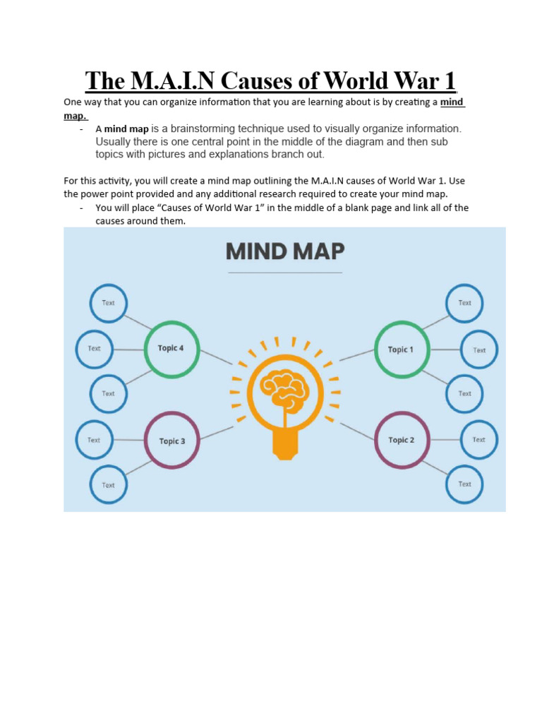 M.A.I.N Causes of World War 1 Mind Map | PDF