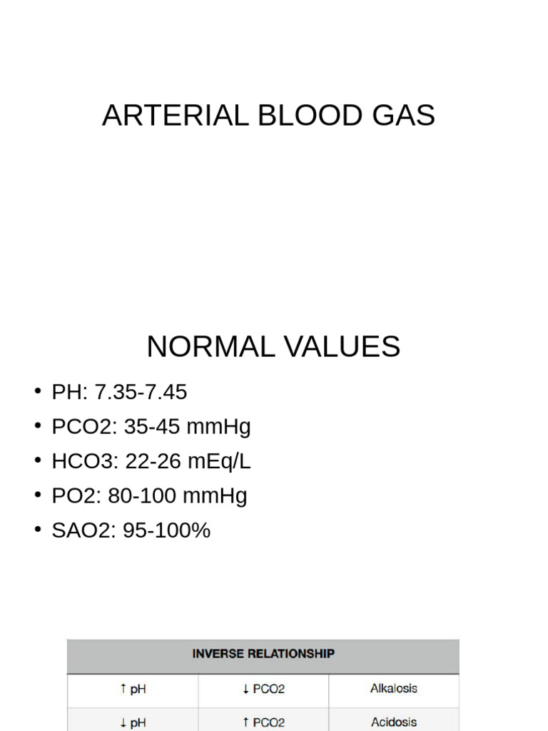 Abg Analysis | PDF | Cooking, Food & Wine