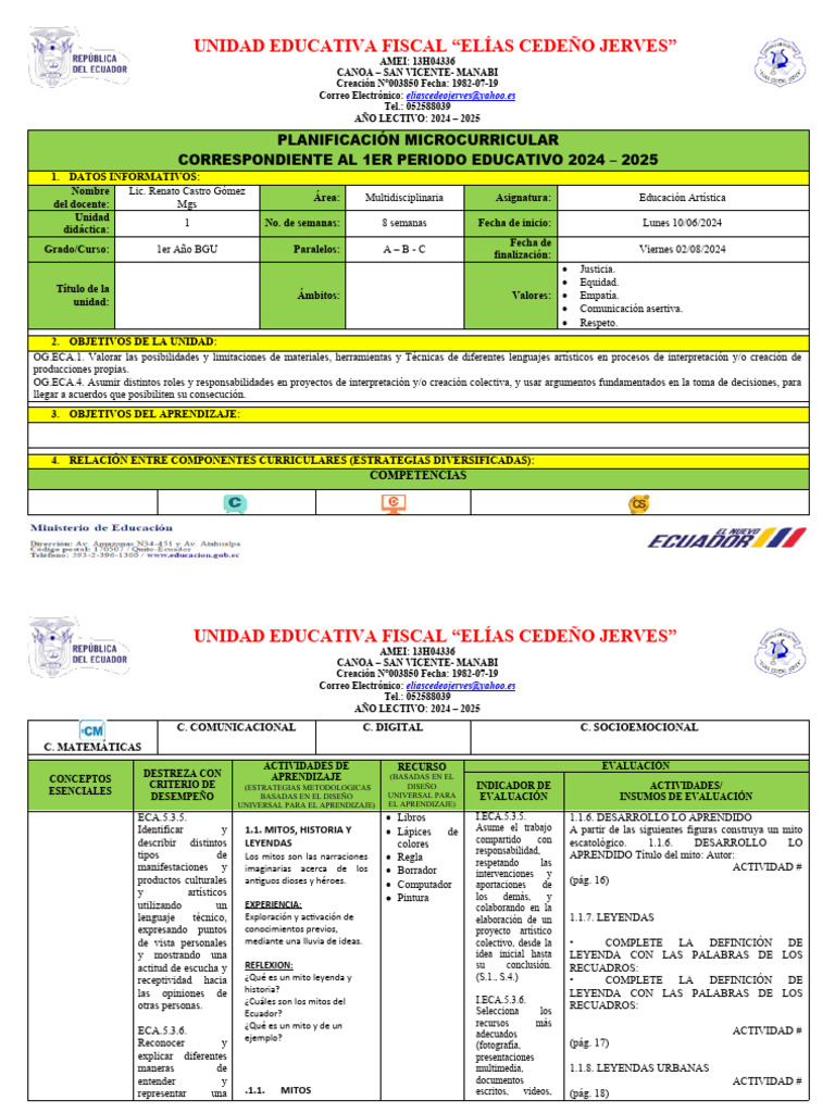 Planificacion Eca 1ro | PDF | Mito de la inundación | Aprendizaje