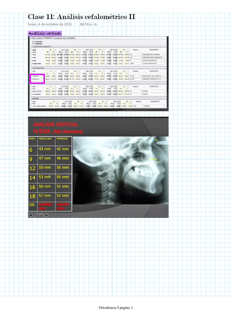 Clase 11 Análisis Cefalométrico II | PDF