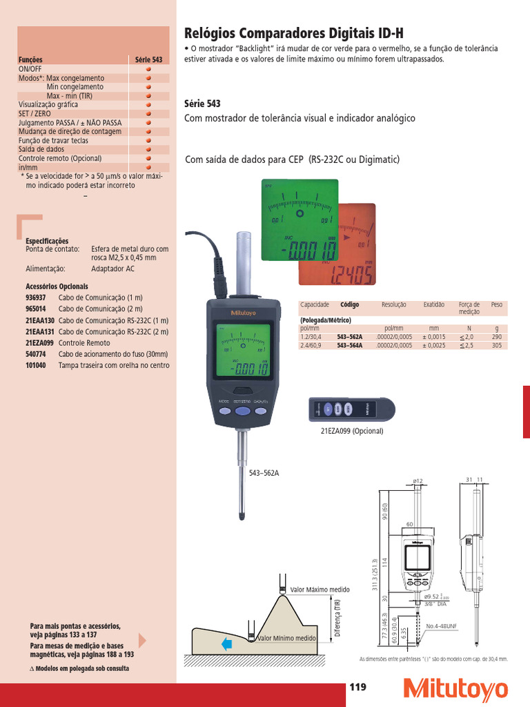 Relógios Comparadores Digitais ID-H | PDF