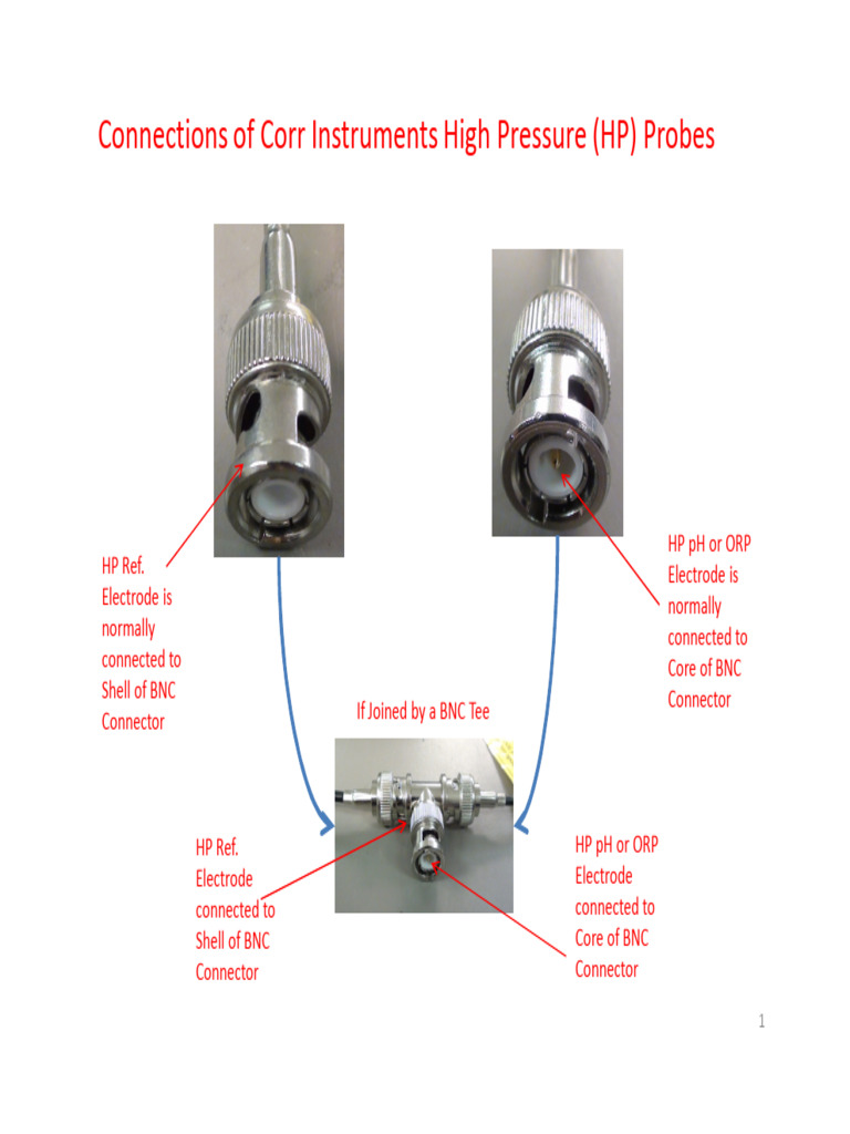 Testing For High Pressure Probes | PDF | Ph | Electrical Engineering