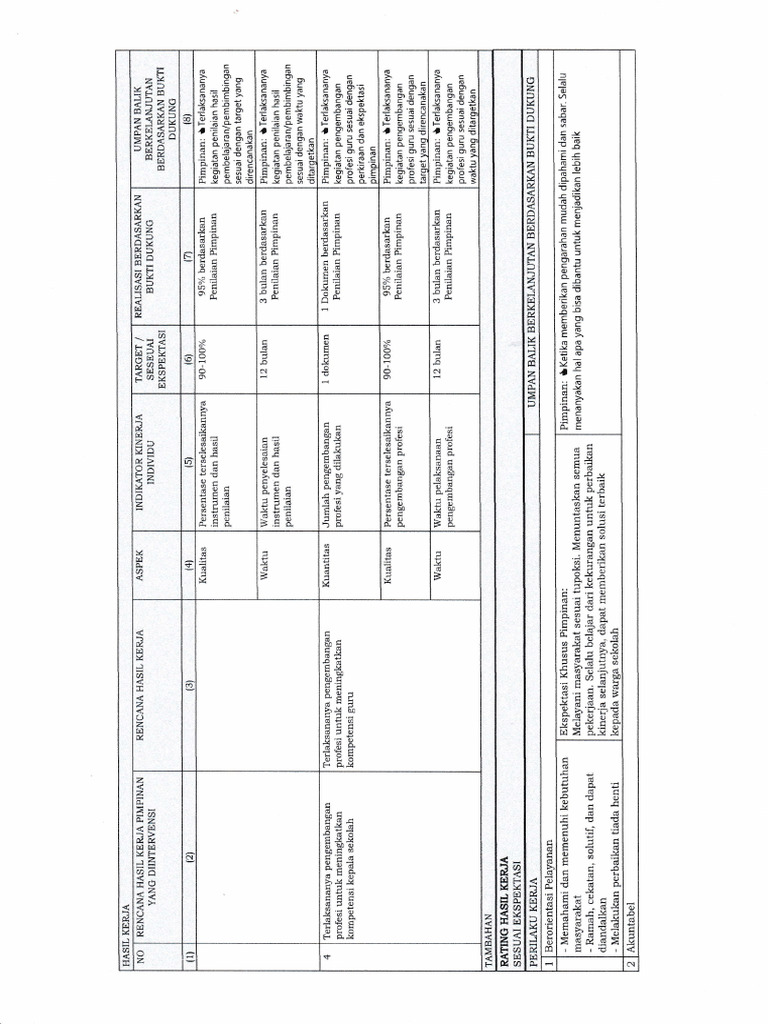 TW 4 C | PDF