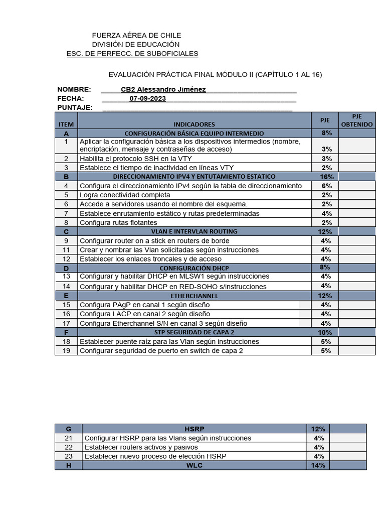 Pauta Evaluación Práctica Final Mod2 CB2 Alessandro Jimenez | PDF | Enrutador (Computación ...