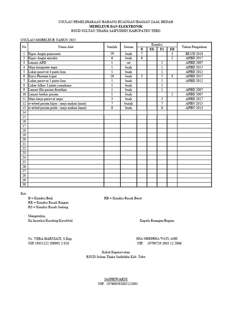 Form. Pemeliharaan Mebeler Print | PDF