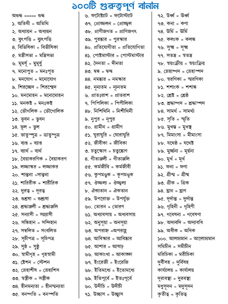 Bangla Banan | PDF