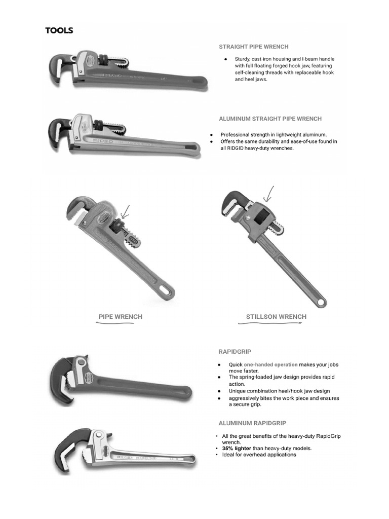 Plumbing Tools | PDF