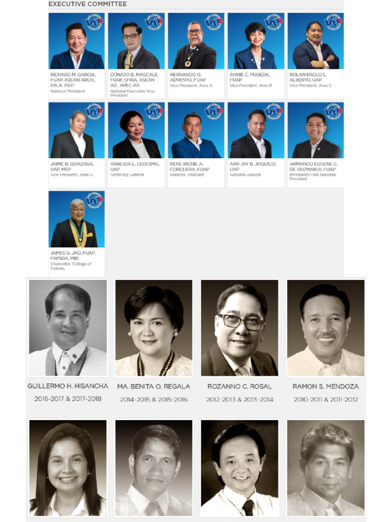 Uap Presidents | PDF