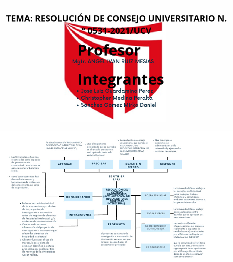 Blue Professional Extensive Mind Map Graph | Descargar gratis PDF ...