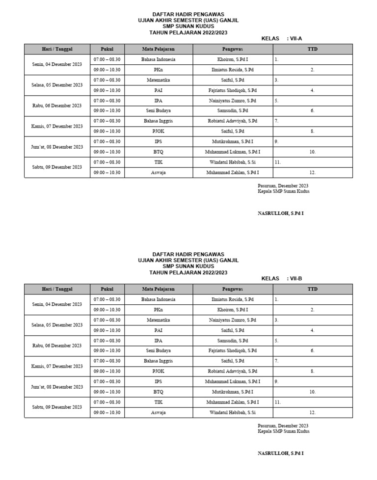 Daftar Hadir Pengawas 2023 | PDF