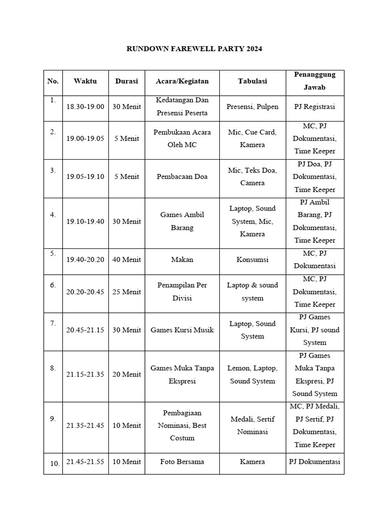 Rundown Farewell Party 2024 | PDF