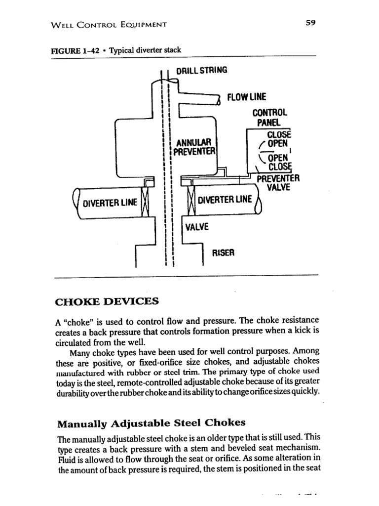 Diverter stack | PDF