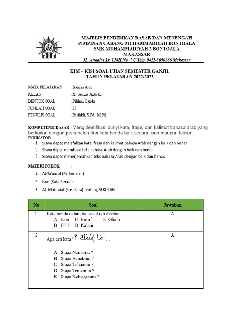 Kisi-Kisi Soal Kelas X | PDF
