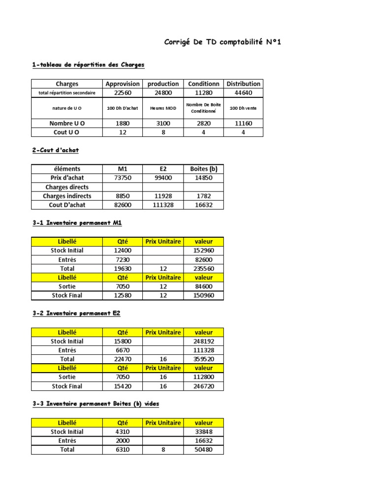 Compta Corrigé | PDF | Technologie et ingénierie
