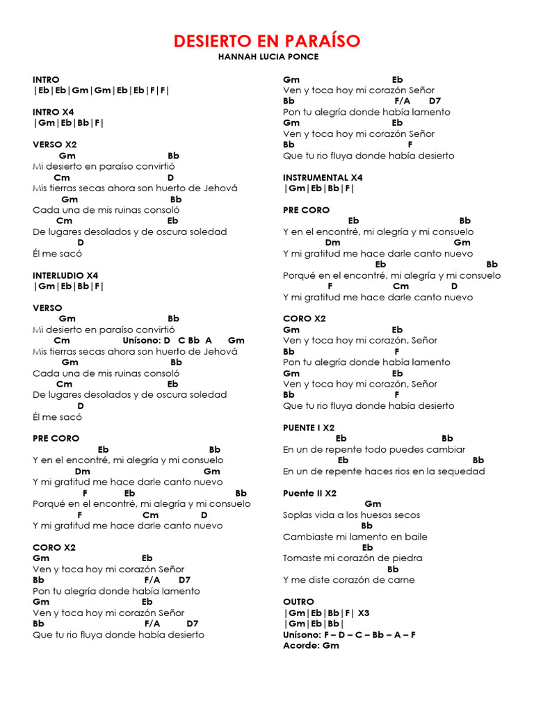 Desierto en Paraiso - Cifrado | PDF | Salmos | Literatura de la sabiduría